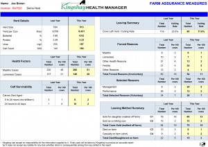 Premium Package - Kingshay