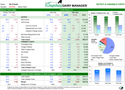 Profit Manager - Kingshay